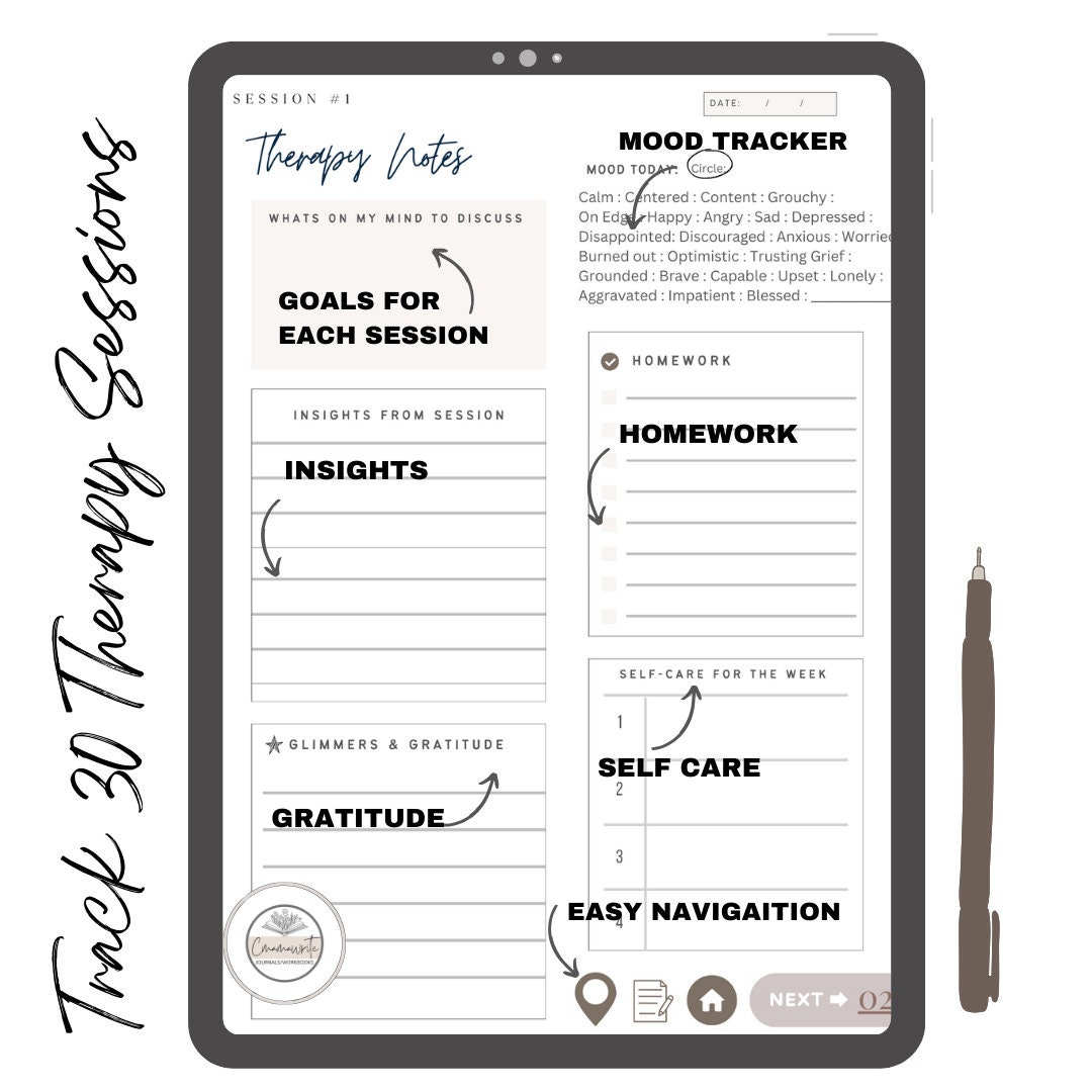 Digital Therapy Journal: Session Notes, Mood Tracker (PDF for Goodnotes ...