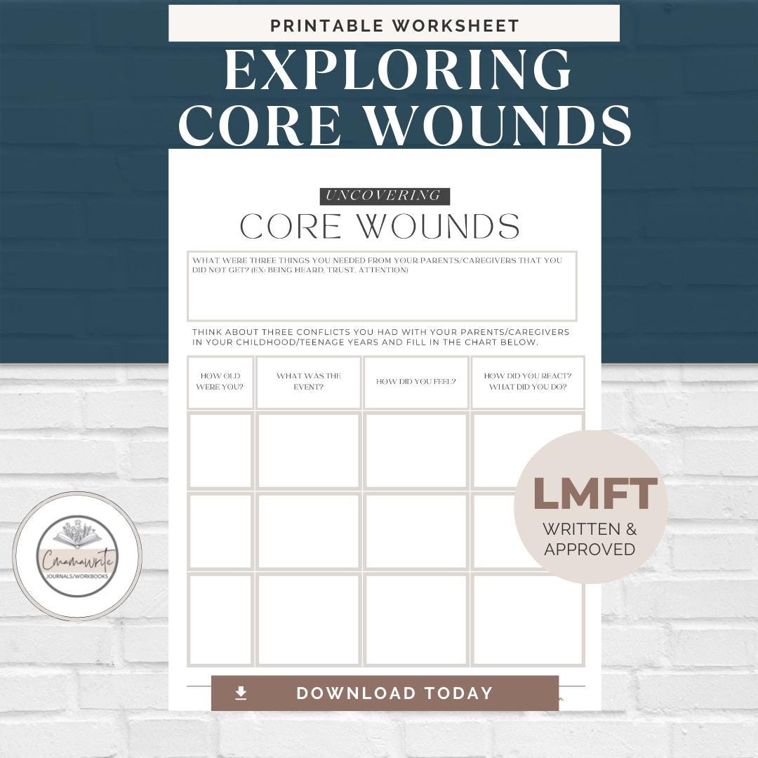 Core Wounds Worksheet: Self-healing Therapy Reflection (printable PDF ...