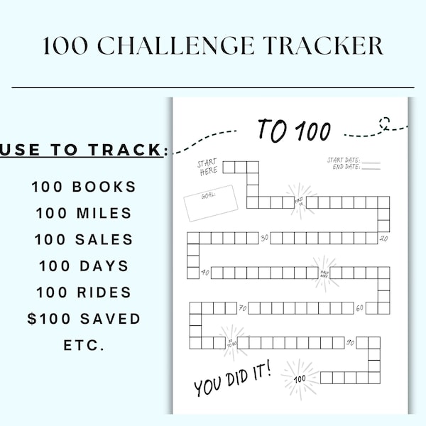 100 Miles Challenge Tracker - Etsy
