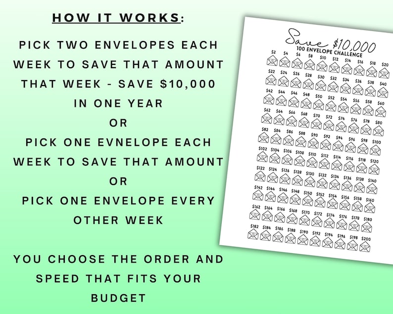 10K Savings Challenge 100 Envelope Printable, 10000 Savings Challenge ...