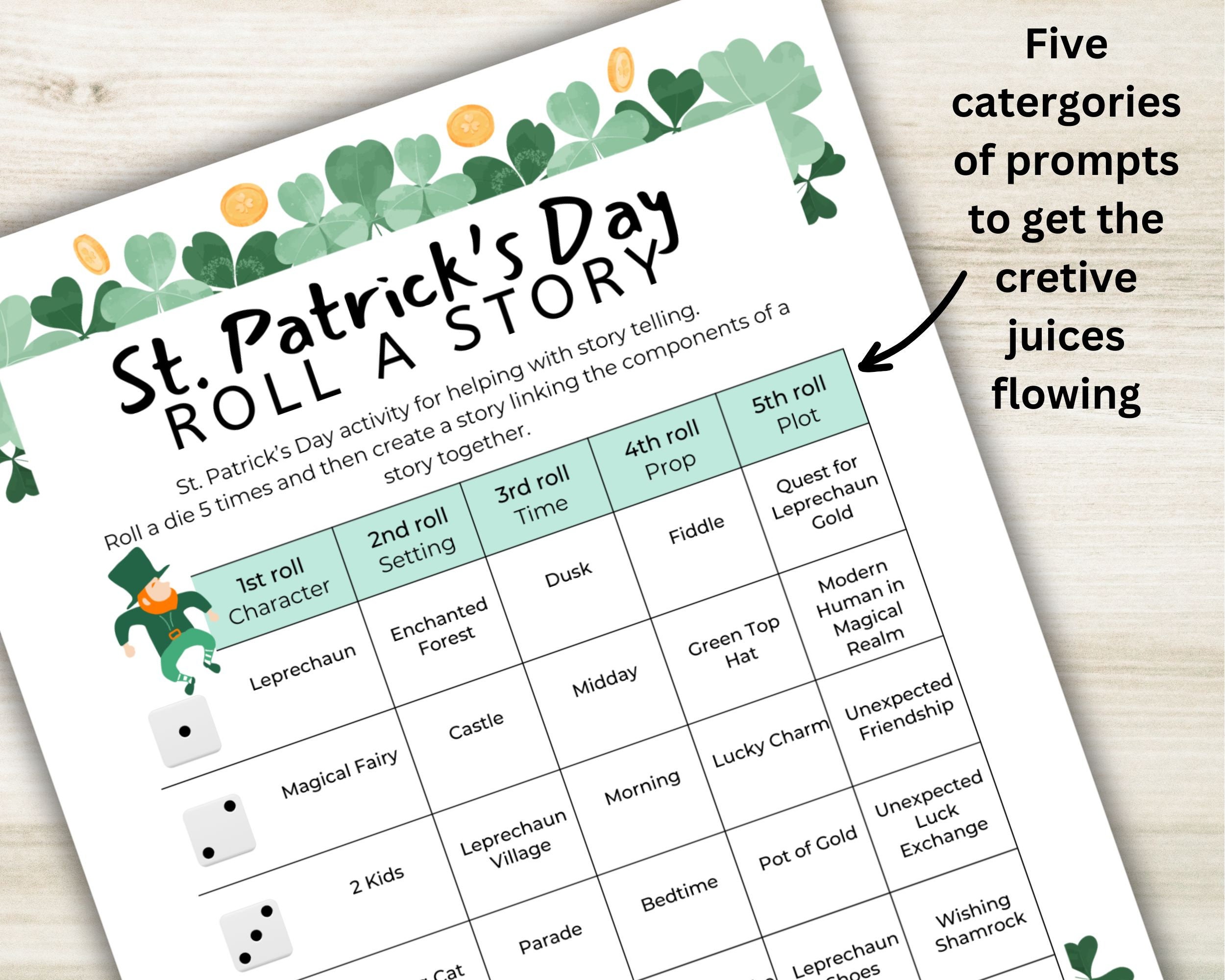 St Patrick's Day Roll a Story, Leprechaun Writing Activity, Classroom ...