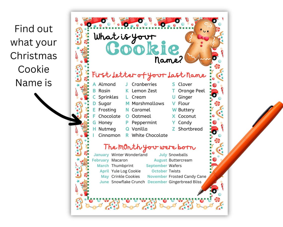 What's Your Cookie Name Game, Christmas Cookie Exchange Party, Holiday ...