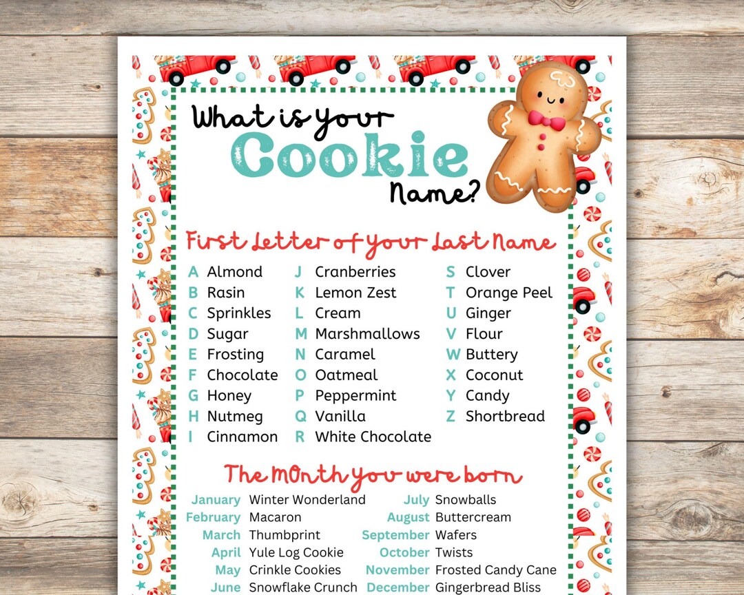 What's Your Cookie Name Game, Christmas Cookie Exchange Party, Holiday ...