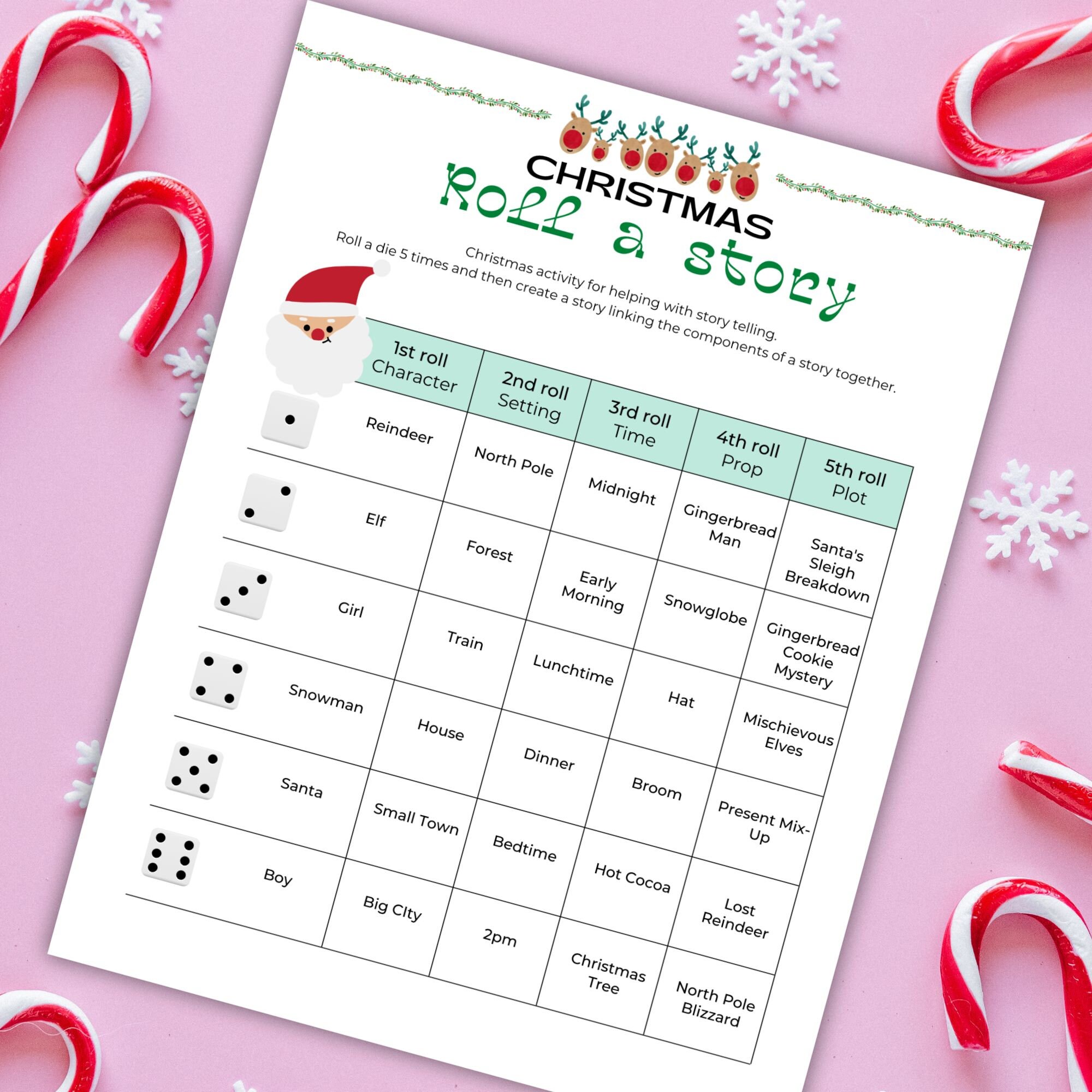 Christmas Story Dice Game for Kids Roll a Story Classroom Christmas ...