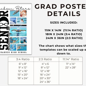 Swim Photo Collage Template, Swim Team Senior Night Poster, Swimmer ...