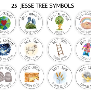 Jesse Tree Advent Ornaments Printable | Advent Countdown Decorations ...