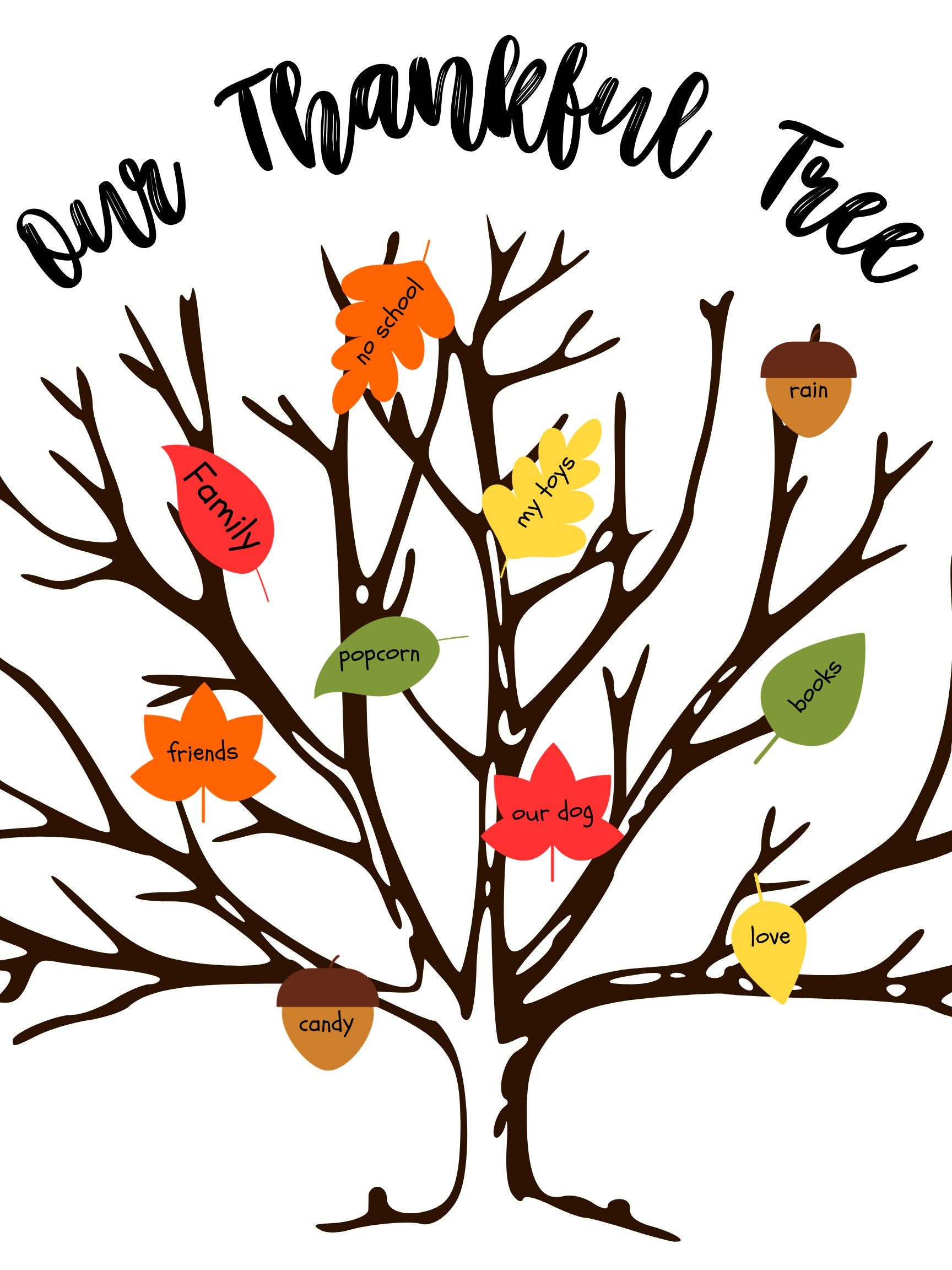 Thankful Tree | Gratitude Activity for Kids | Thanksgiving Activity ...