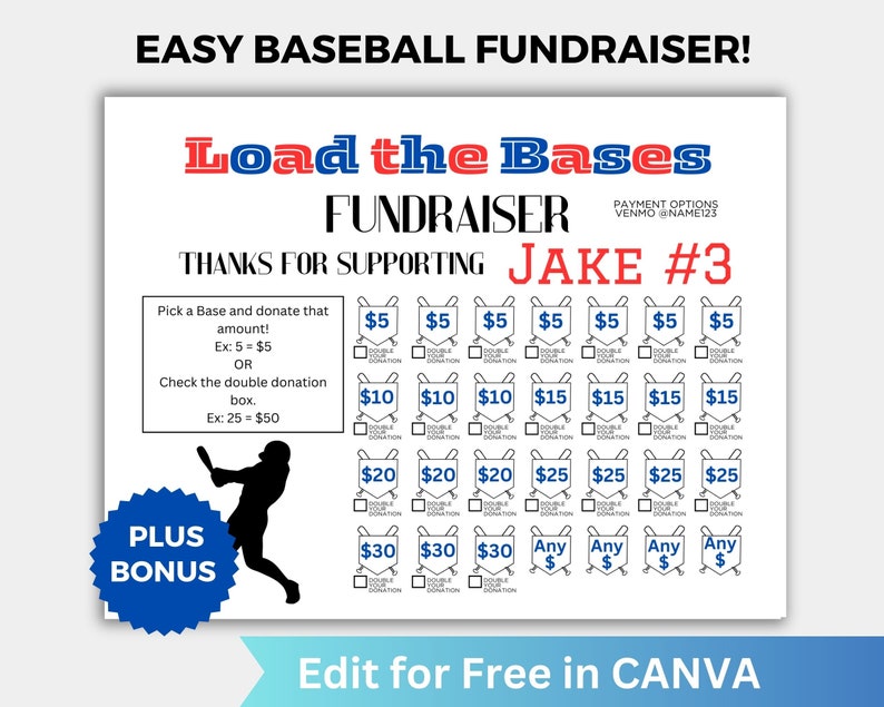 Unique Baseball Fundraiser, Load the Bases Fundraiser, Baseball Team ...