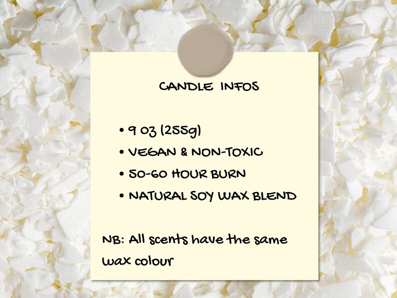 Radiologist Candle, Doctor Candle, Human Body Candle, Save Life, Rare ...