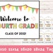 Welcome to Fourth Grade Sign & Gift Tags (digital Download) - Etsy