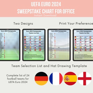 UEFA Euro 2024 Sweepstake Chart for Office Team Selection List and Hat ...
