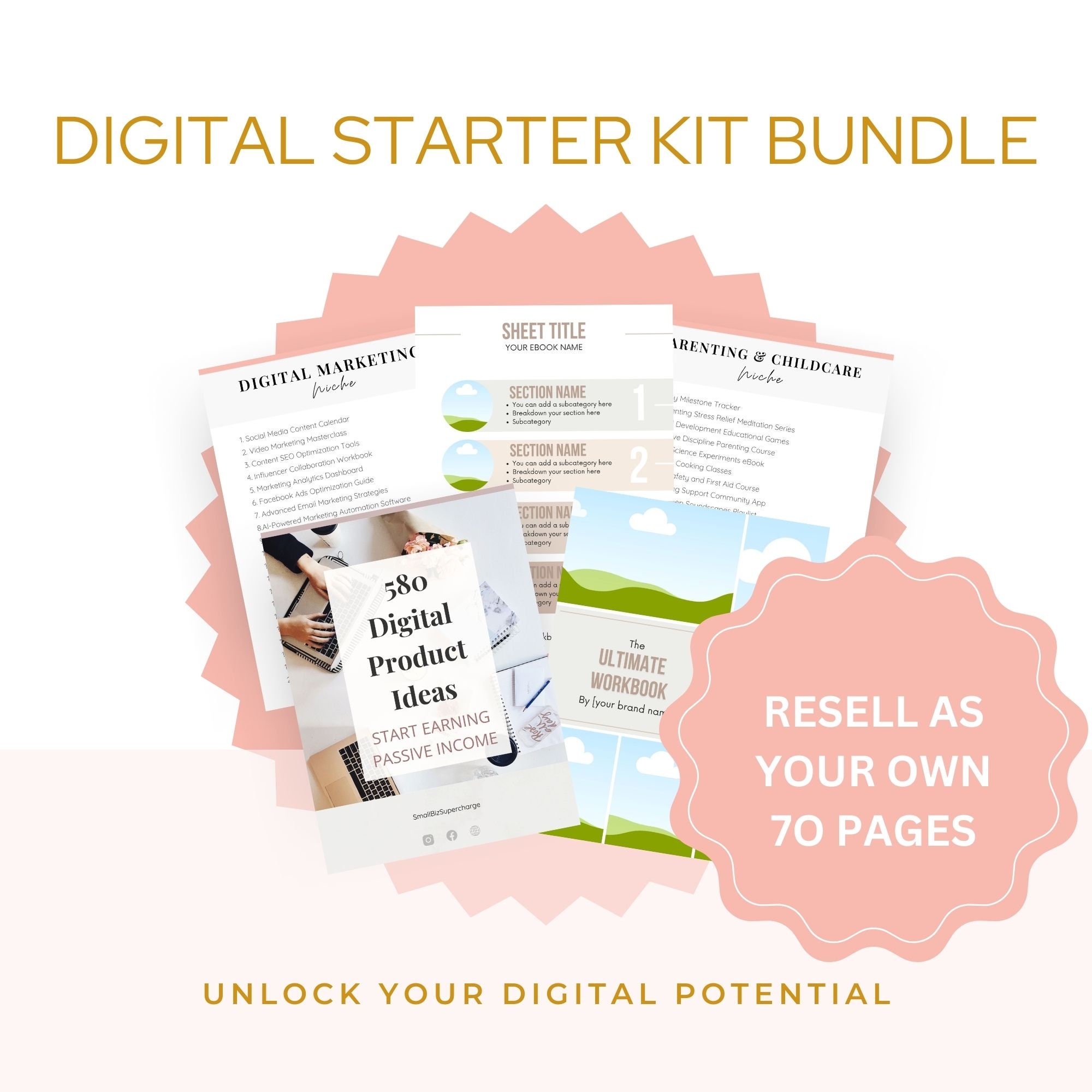 Ready-to-go Digital Starter Kit Bundle With Resell Rights | Includes ...