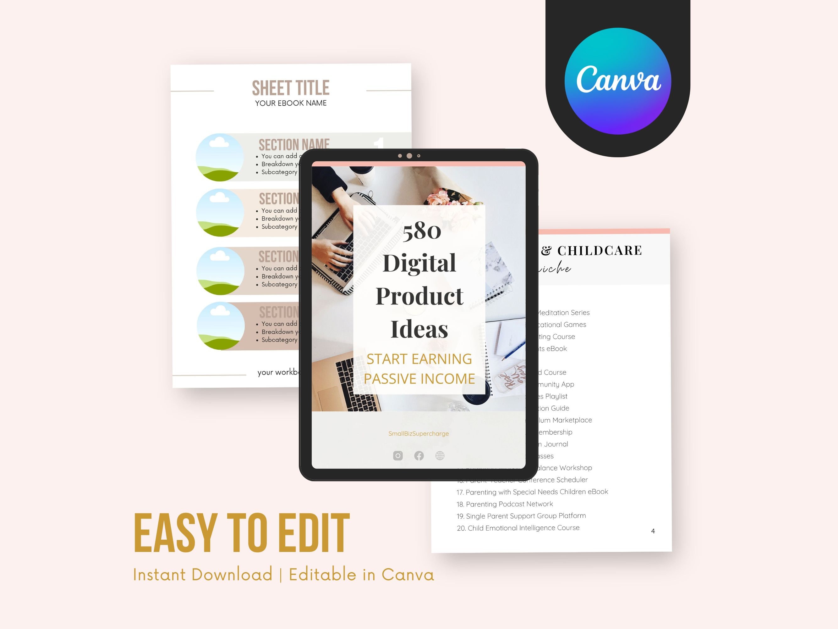 Ready-to-go Digital Starter Kit Bundle With Resell Rights | Includes ...