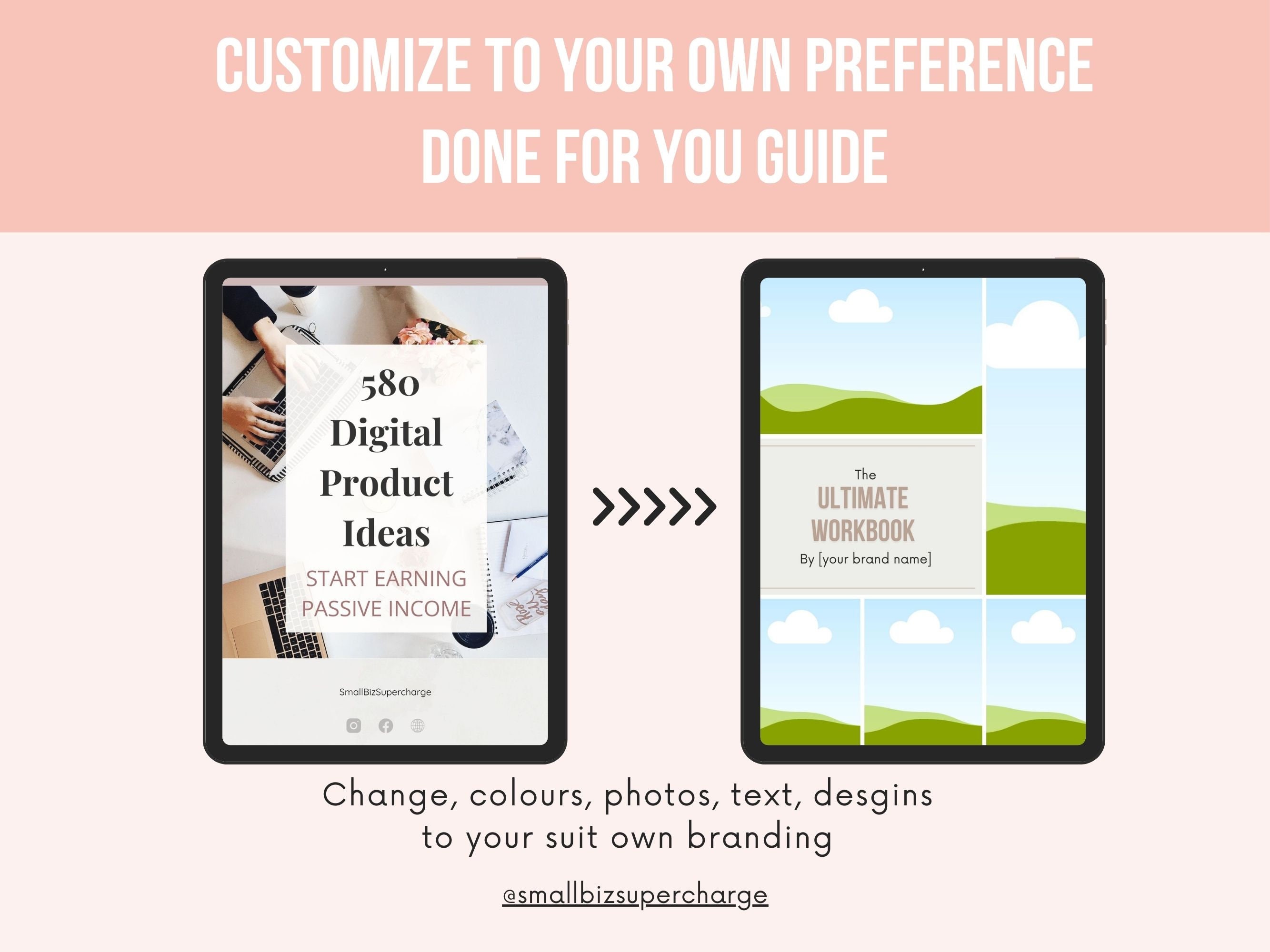 Ready-to-go Digital Starter Kit Bundle With Resell Rights | Includes ...