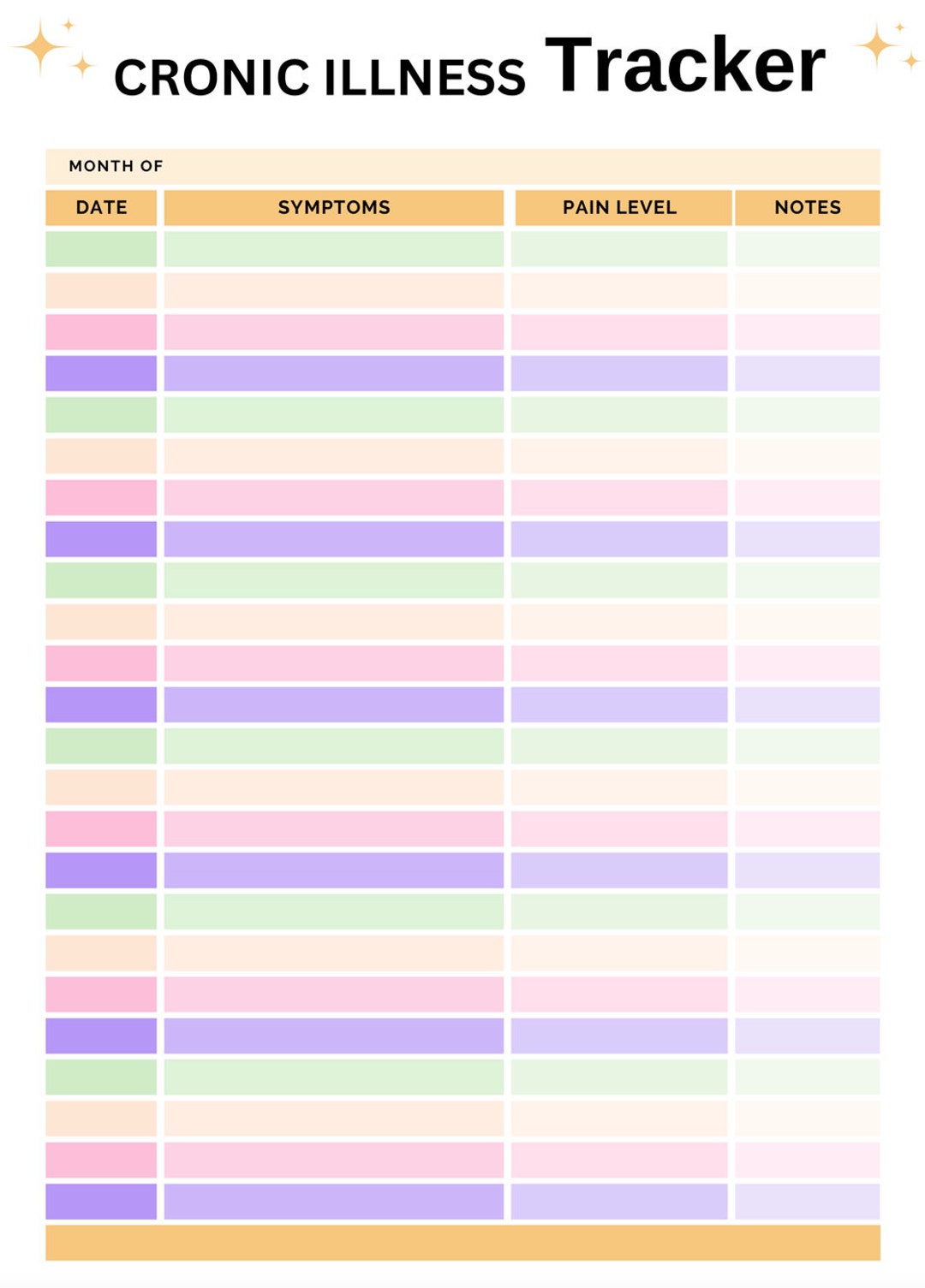 Chronic Pain & Illness Template | Digital Canvas Download | Personal ...