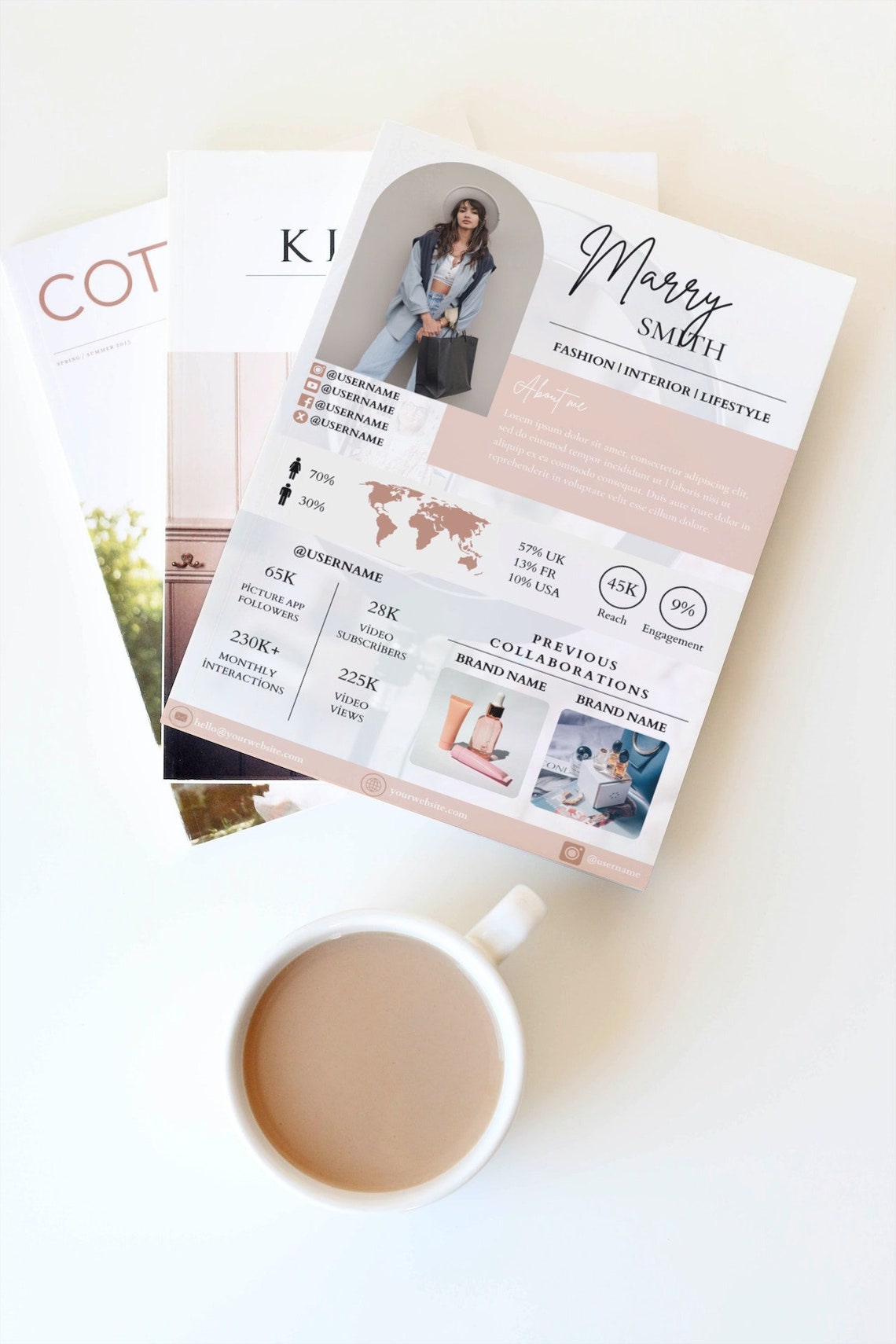Media Kit Influencer Template, Instagram Media Kit Template, Influencer ...