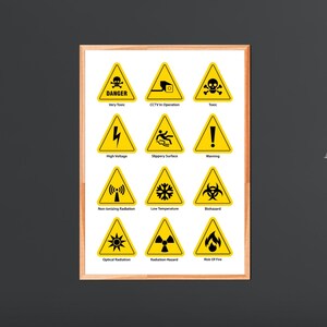 Safety Warning Signs, Safety Signs Svg, Warning Signs Svg, Pdf, Jpg, Ai ...