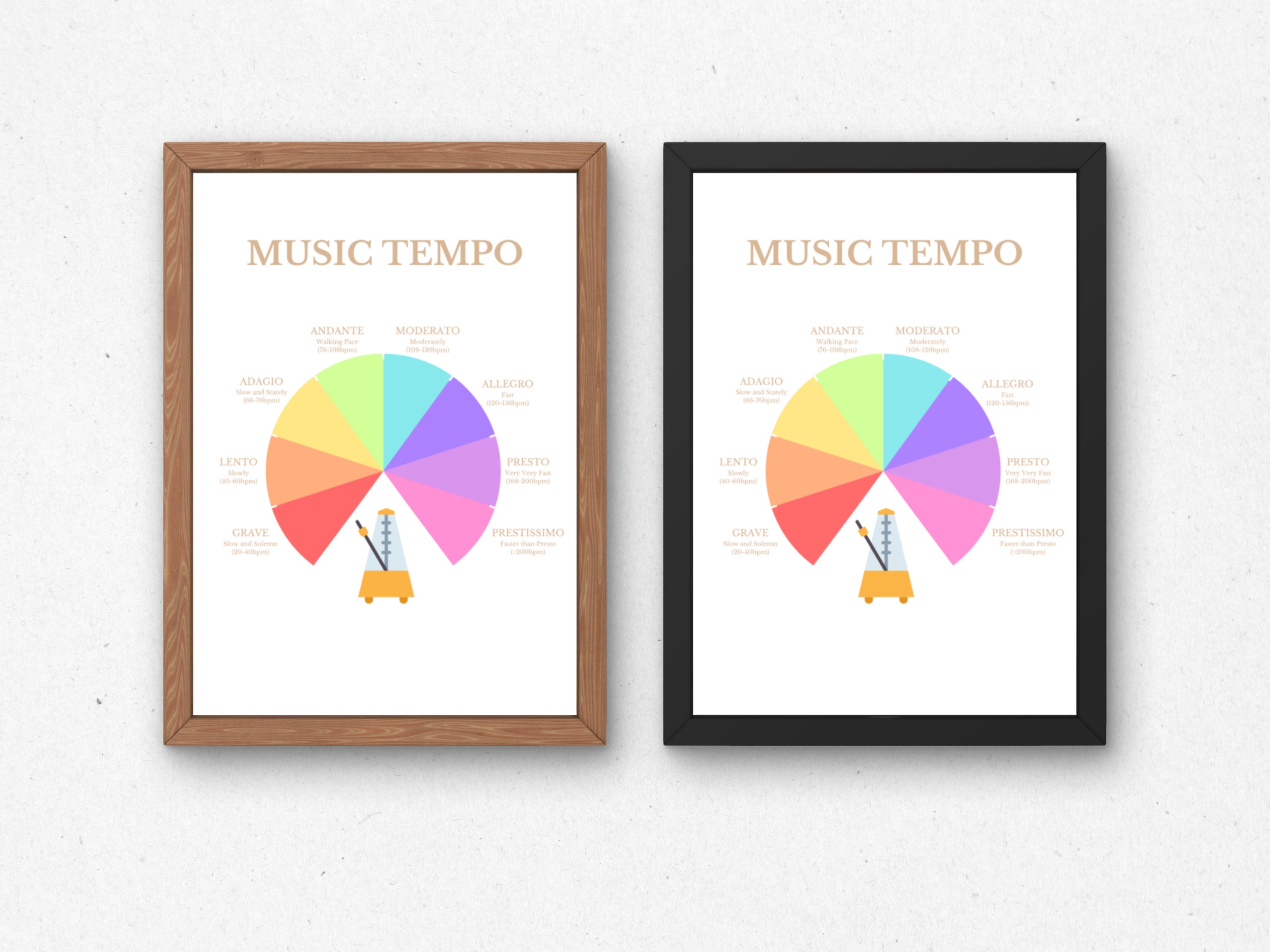 Music Theory Tempo Cheat Sheet Piano Printable, Teacher Aid Learning ...