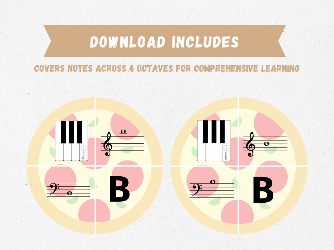 Music Note Reading Puzzle Game - Pizza Edition, Printable for Music ...
