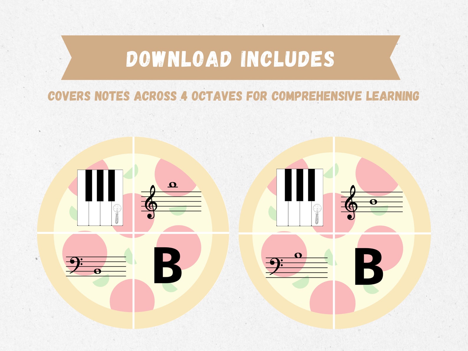 Music Note Reading Puzzle Game - Pizza Edition, Printable for Music ...