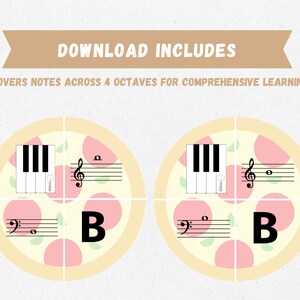 Music Note Reading Puzzle Game - Pizza Edition, Printable for Music ...