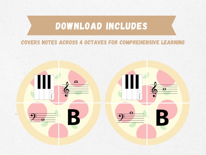 Music Note Reading Puzzle Game - Pizza Edition, Printable for Music ...