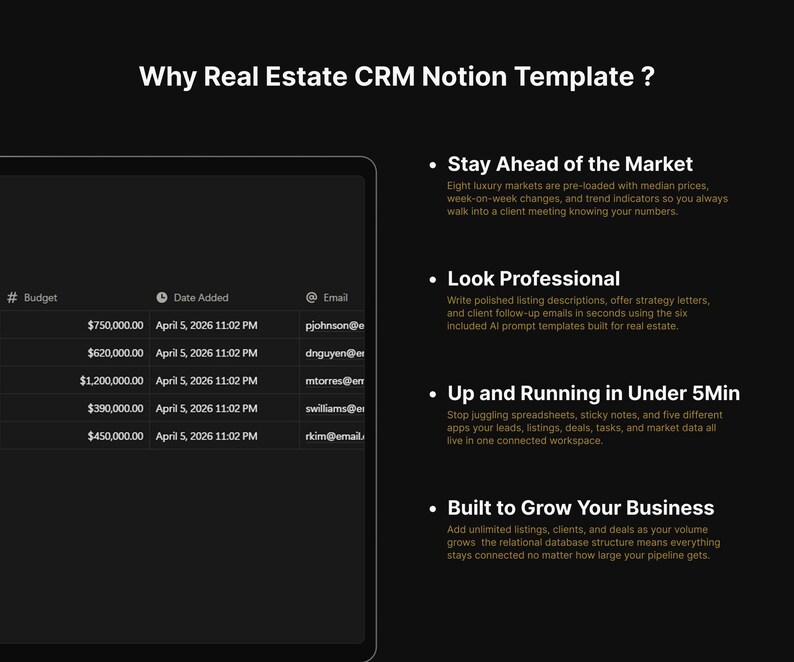 Real Estate Agent Notion Template | CRM Dashboard, Planner (digital ...