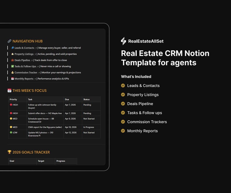 Real Estate Agent Notion Template | CRM Dashboard, Planner (digital ...