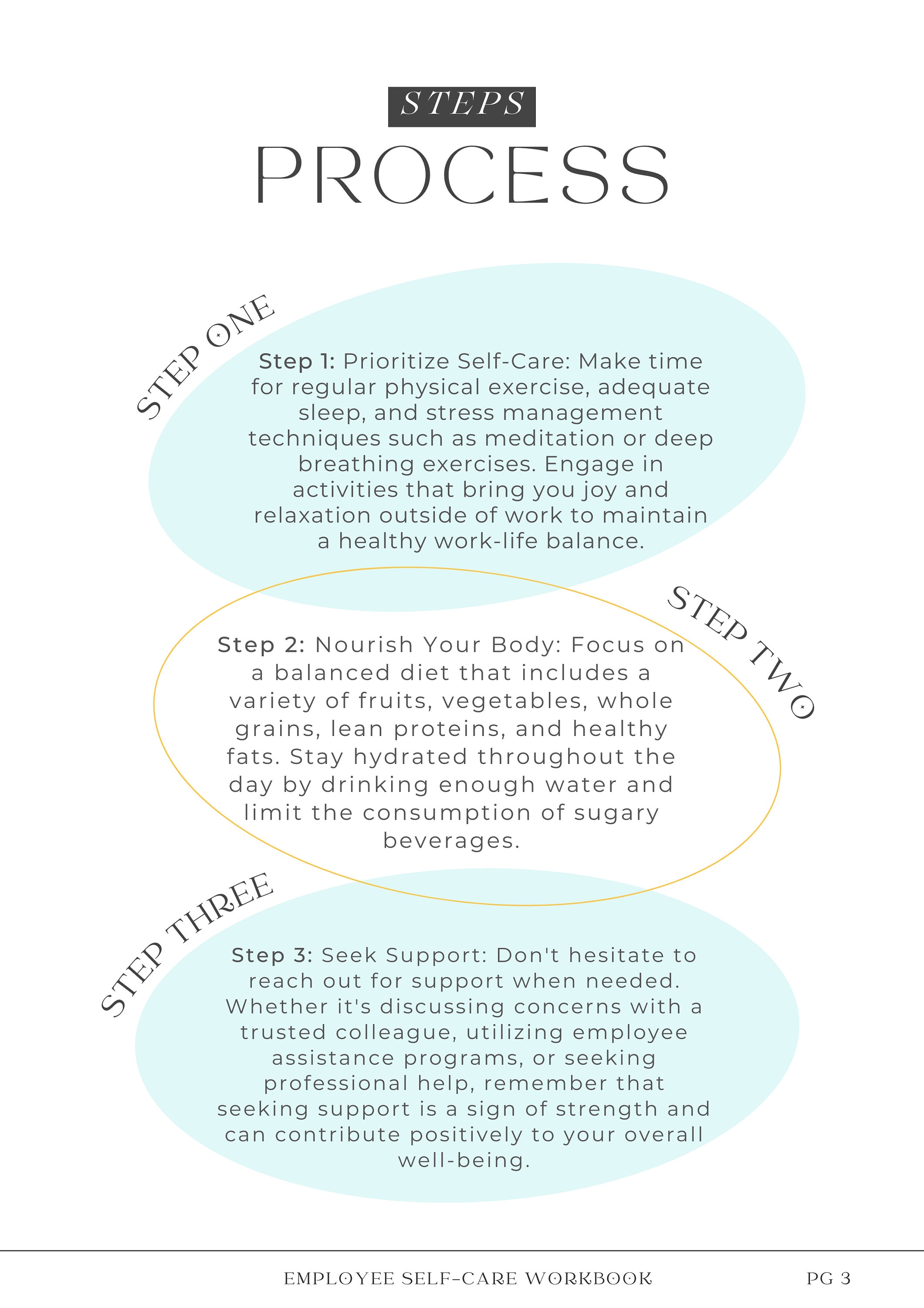 Employee Self-care Workbook Template Digital Download Employee Health ...