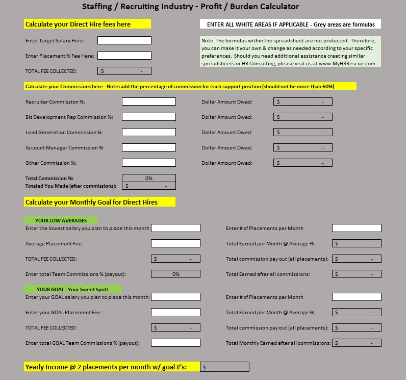 Labor & Gross Profit Burden Calculator - Excel Template - Excellent ...