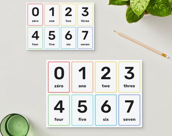 Numbers in Filipino 21 Cards Flashcards Tagalog (Download Now) - Etsy