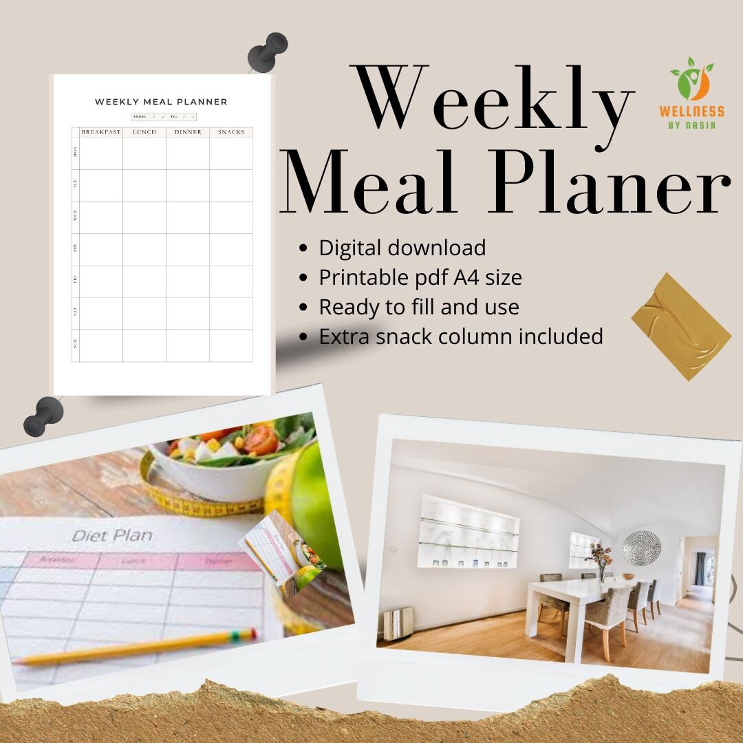 Weekly Meal Planner Digital & Printable, Editable PDF Meal Plan ...