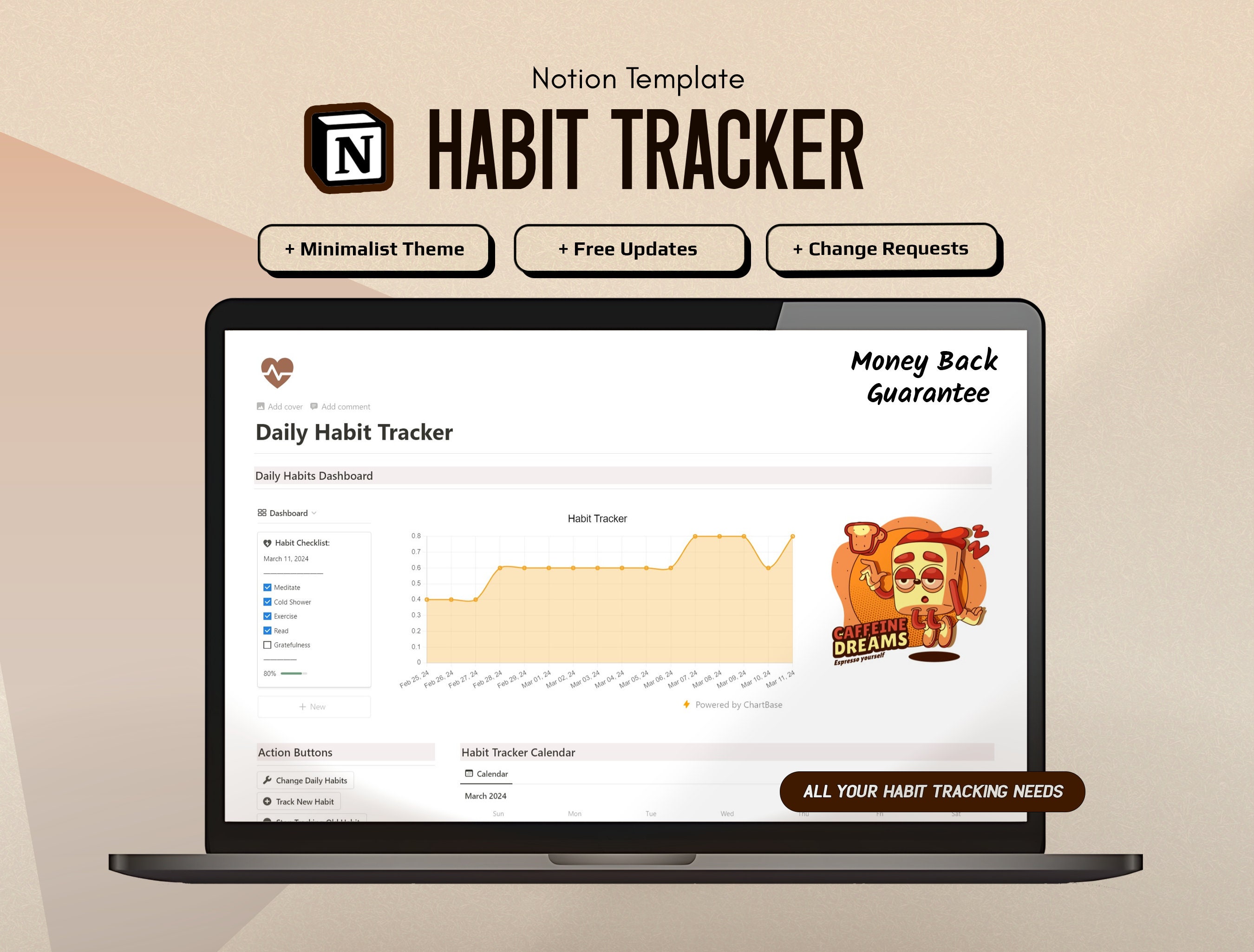 Habit Tracker Habit Manager Habit Builder Progress Tracker Notion ...