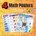 Math Poster, Educational Poster, Classroom Poster, Classroom Poster ...