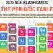Periodic Table Elements, Chemistry Flashcards, Science Flashcards ...