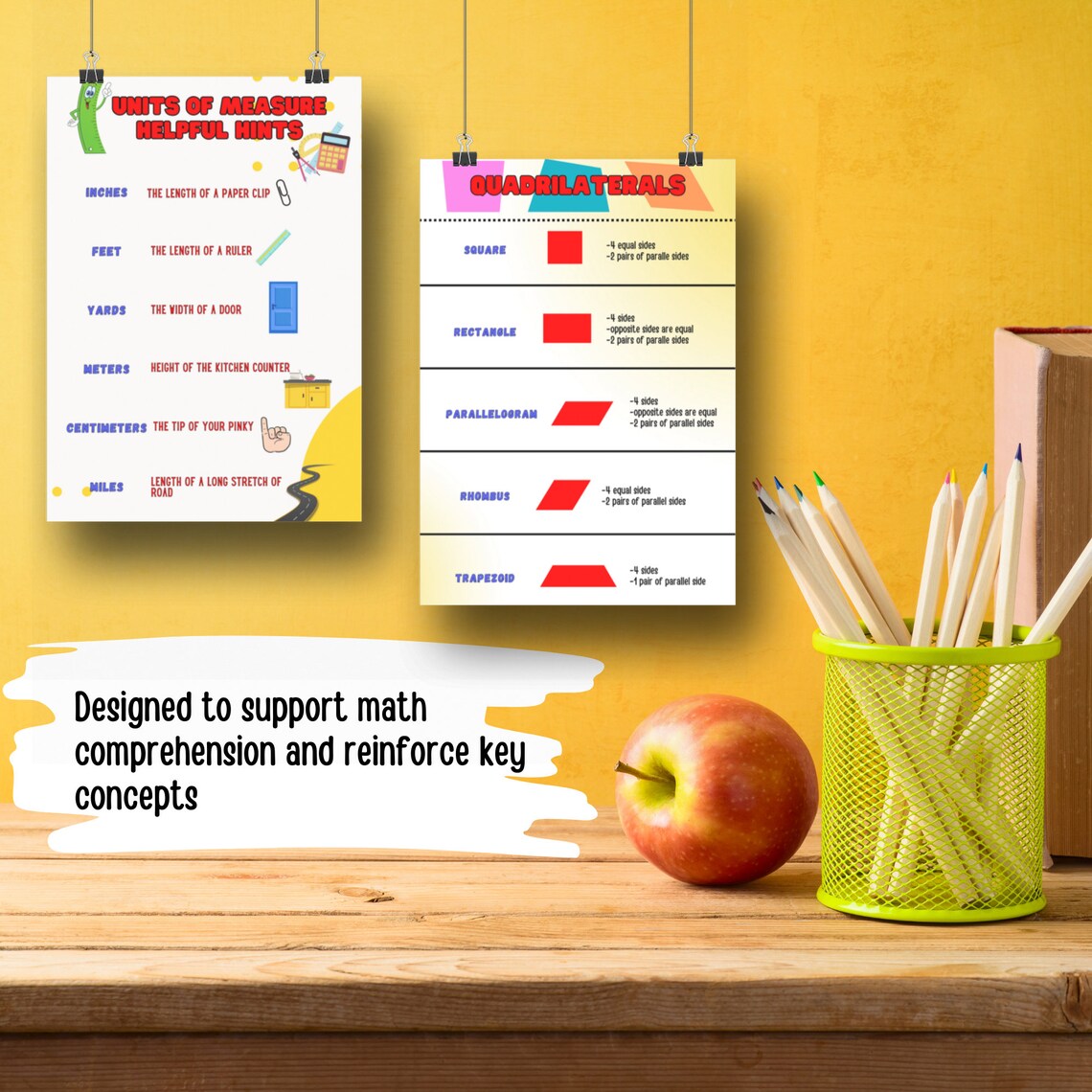 Math Poster, Educational Poster, Classroom Poster, Classroom Poster ...
