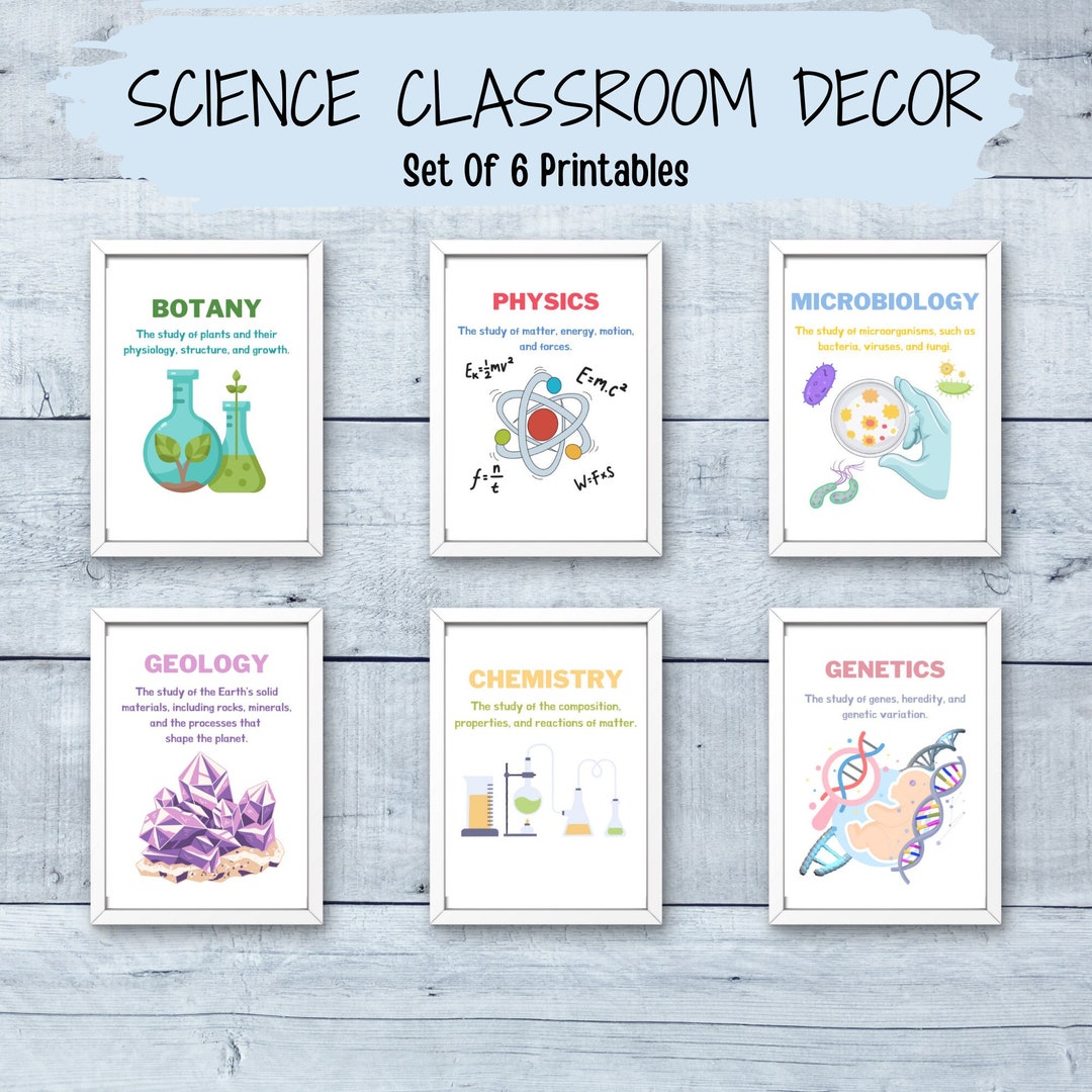 Science Classroom Decor Science Poster Science Class Decor - Etsy