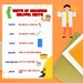 Math Poster, Educational Poster, Classroom Poster, Classroom Poster ...