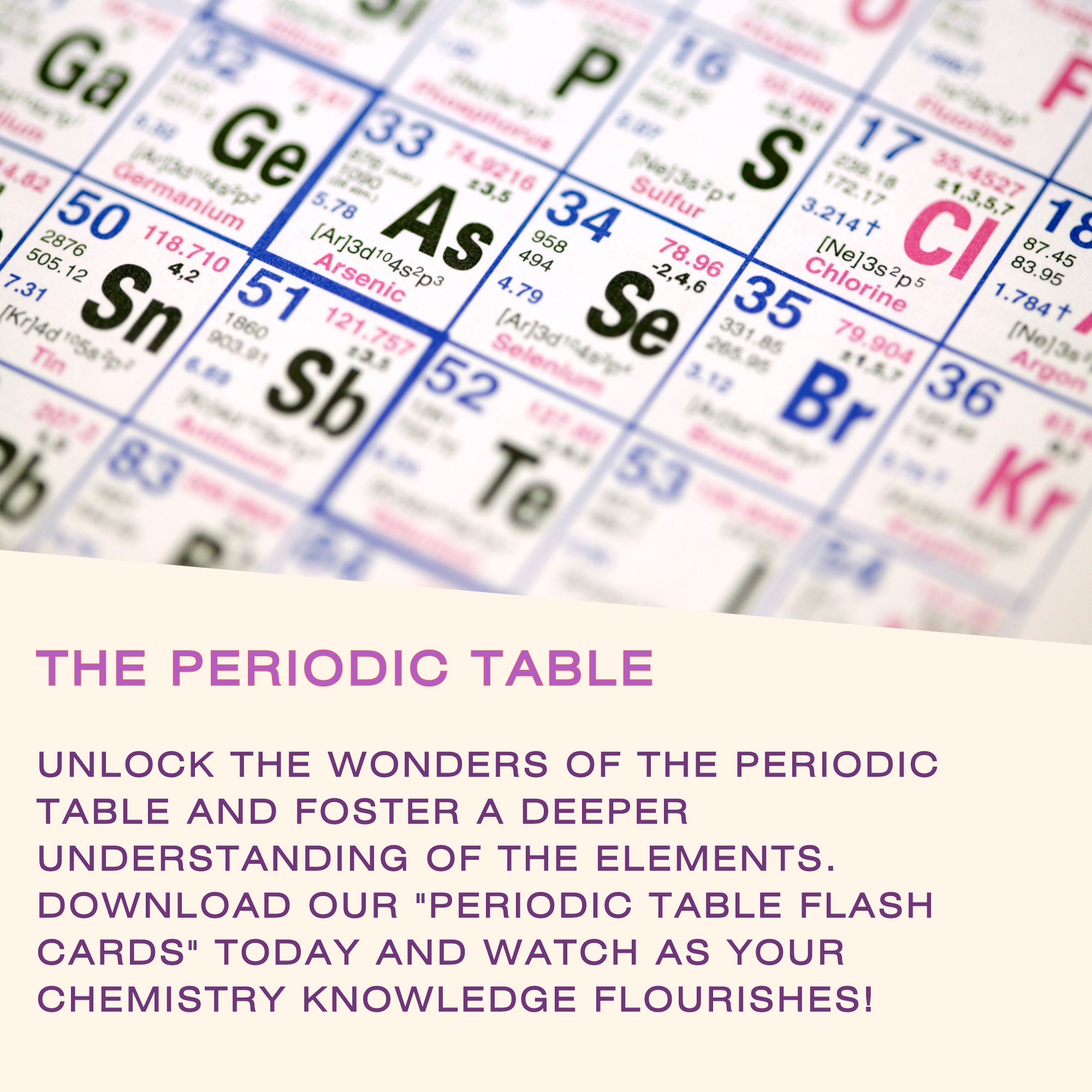 Periodic Table Elements, Chemistry Flashcards, Science Flashcards ...