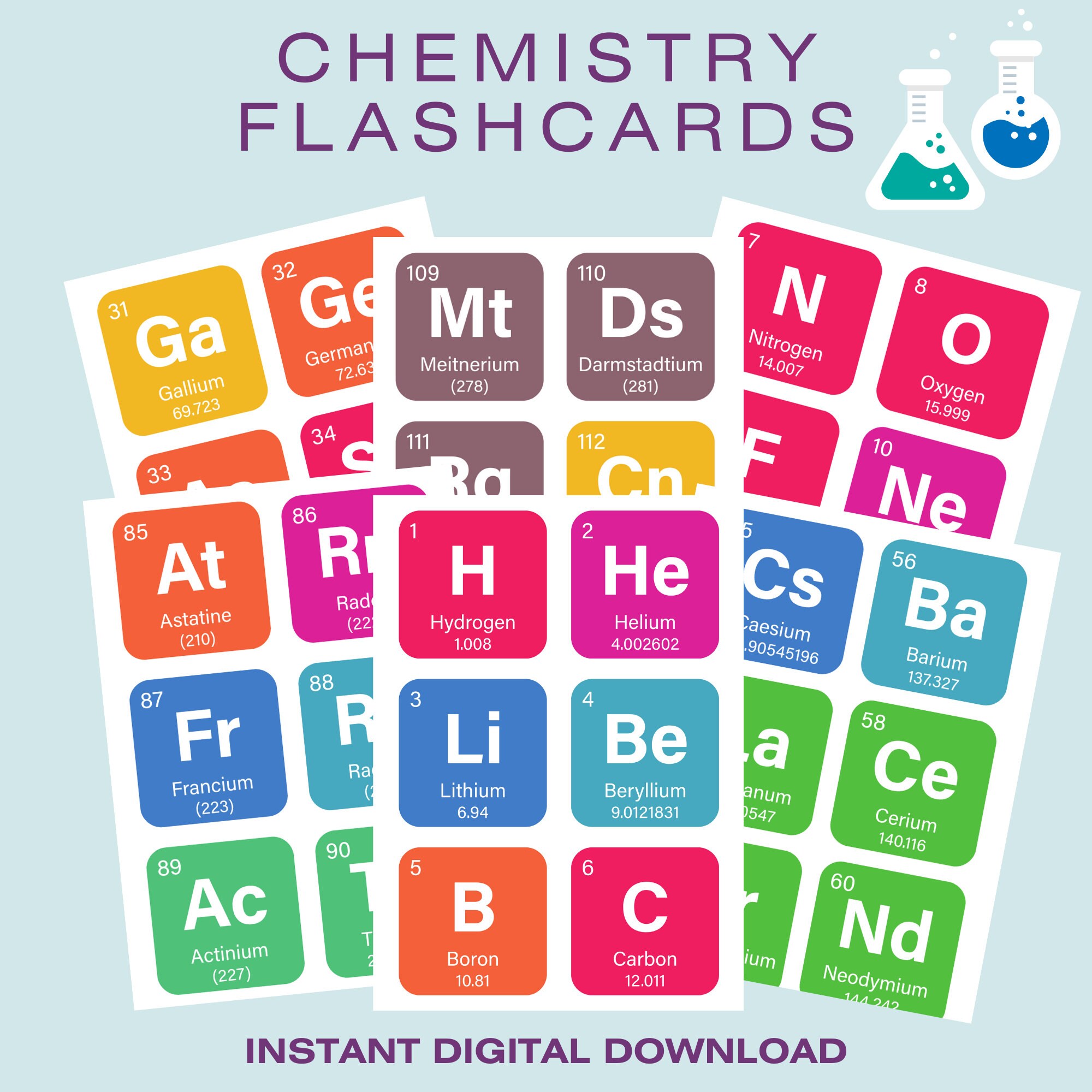 Periodic Table Elements, Chemistry Flashcards, Science Flashcards ...
