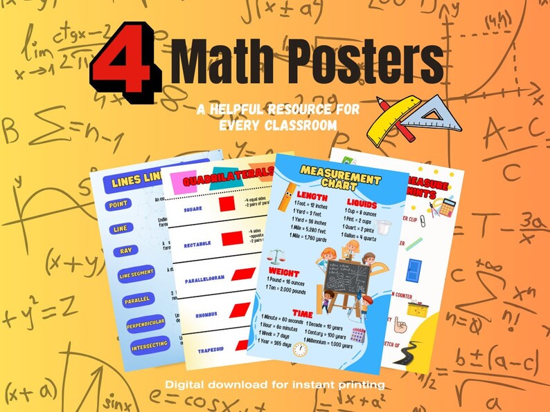 Math Poster, Educational Poster, Classroom Poster, Classroom Poster, Elementary Math, Middle ...