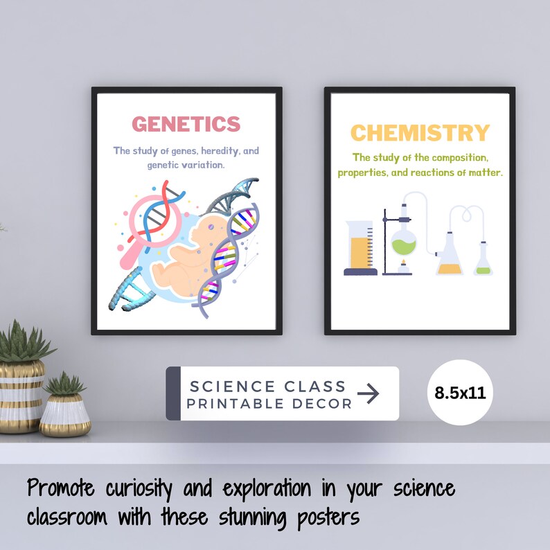 Science Classroom Decor, Science Poster, Science Class Decor, Science ...