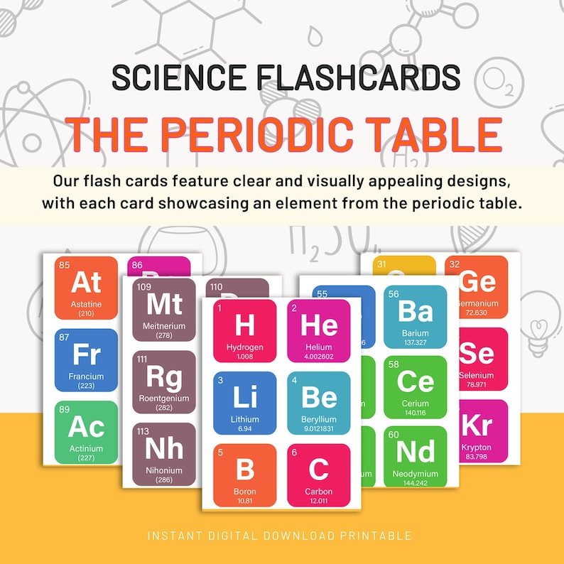 Periodic Table Elements, Chemistry Flashcards, Science Flashcards ...