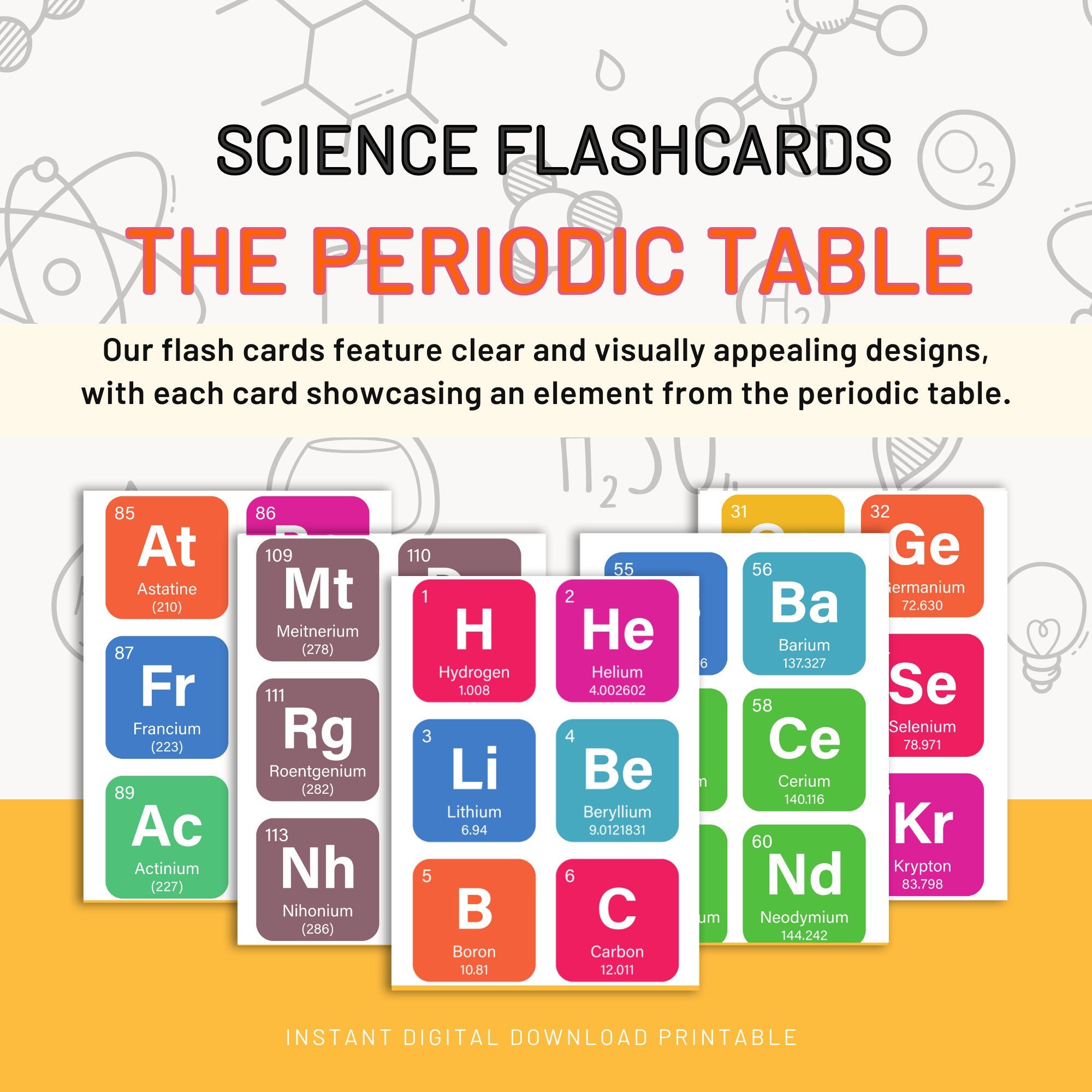 Periodic Table Elements, Chemistry Flashcards, Science Flashcards ...