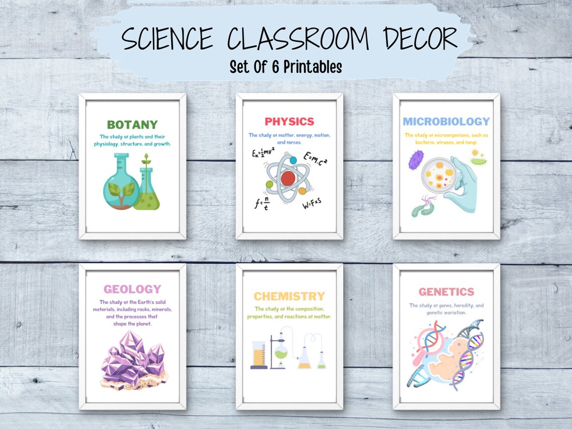 Science Classroom Decor, Science Poster, Science Class Decor, Science ...