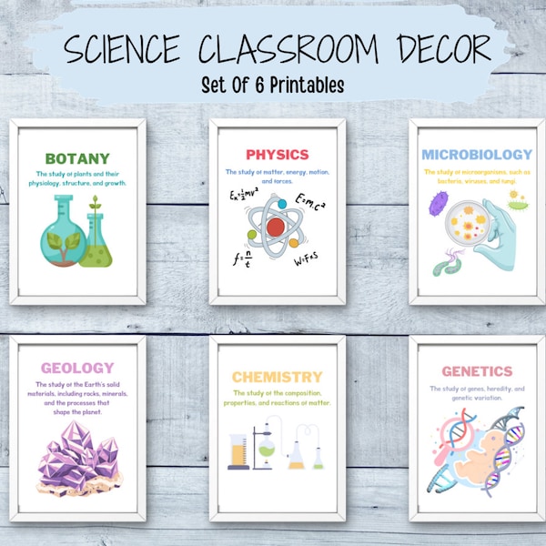 Science Poster - Etsy
