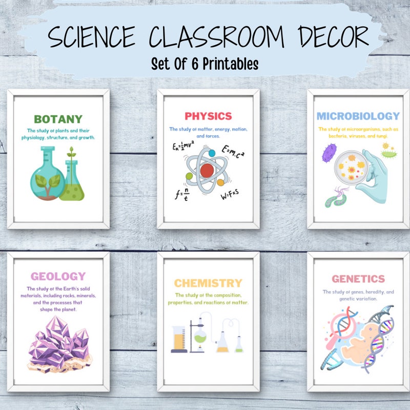 Science Wall Art - Etsy