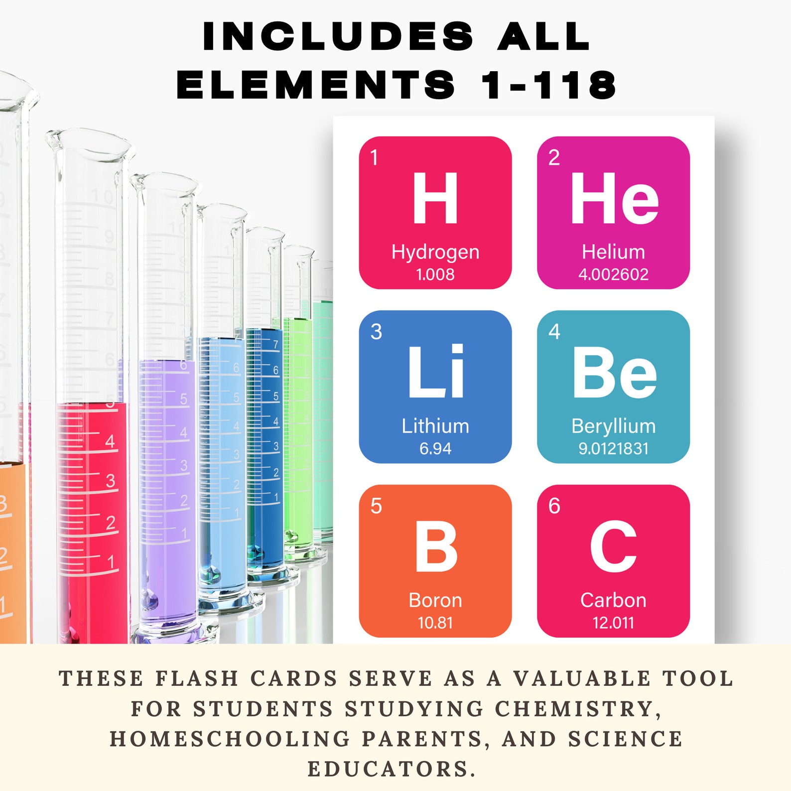 Periodic Table Elements, Chemistry Flashcards, Science Flashcards ...