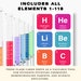 Periodic Table Elements, Chemistry Flashcards, Science Flashcards ...