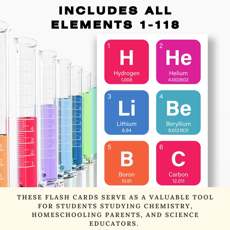 Periodic Table Elements, Chemistry Flashcards, Science Flashcards ...